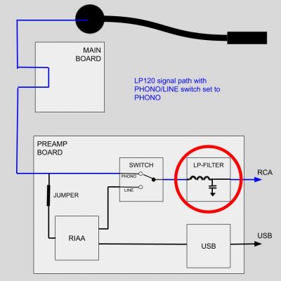 AT-LP120 Preamp Removal Guide | Vinyl Restart