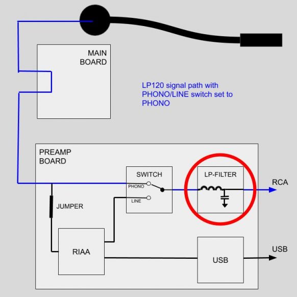 AT-LP120 Preamp Removal Guide | Vinyl Restart